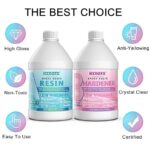 How to stop bubbles in epoxy resin - Resin for beginners