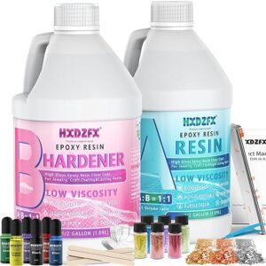 Your essential epoxy resin kit list - Resin for beginners